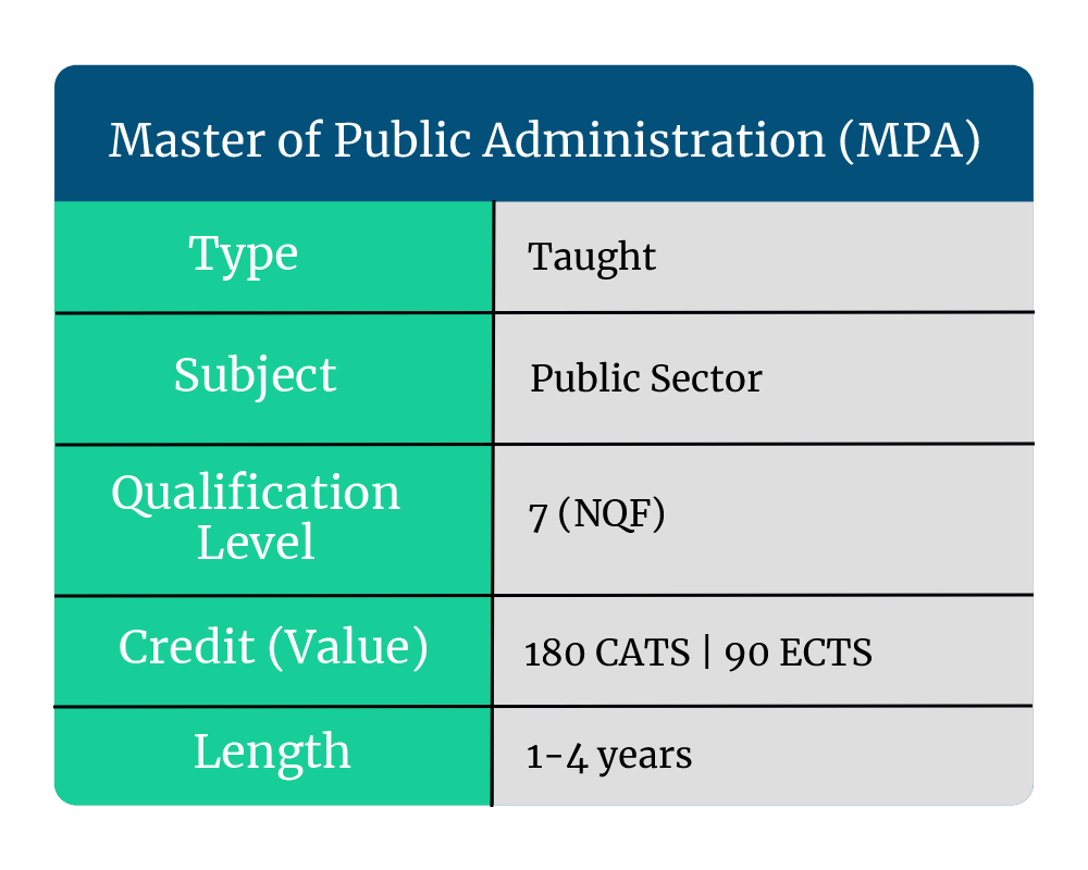 What Can You Do With A Master of Public Administration (MPA) Degree?